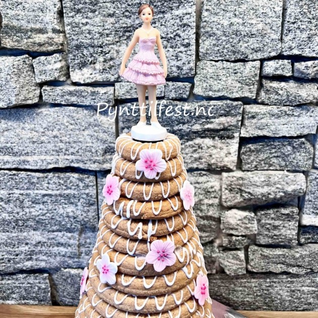 Spiselig Kakepynt | Pynt Til Fest. Tips, inspirasjon og gode ideer til ...